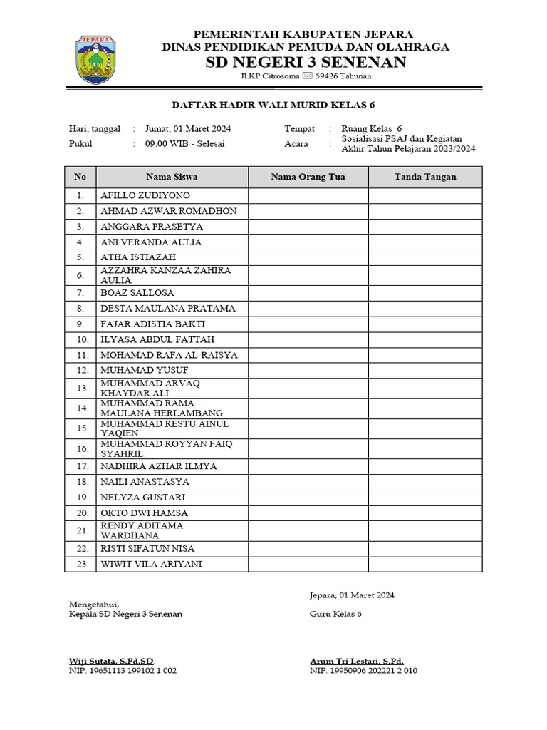 Daftar Hadir Rapat Wali Murid | PDF
