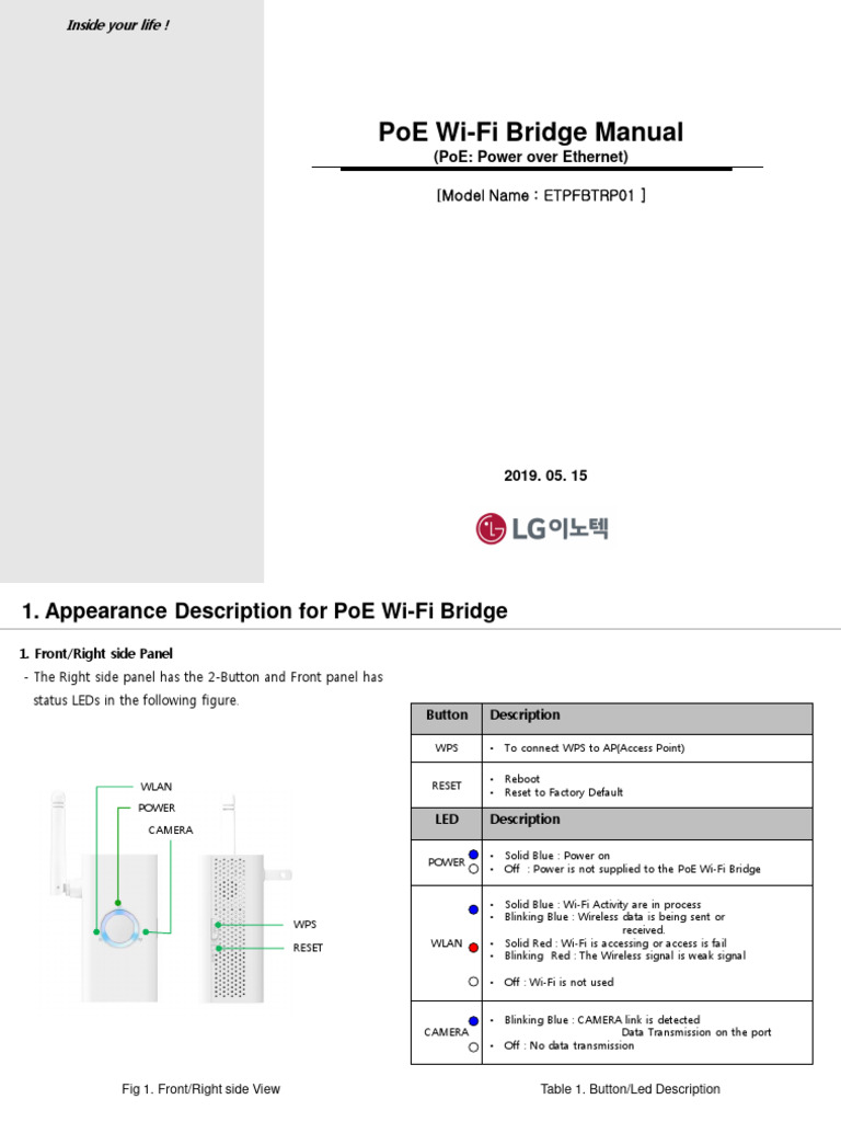 etpfbtrp01 | PDF | Wi Fi | Wireless Lan