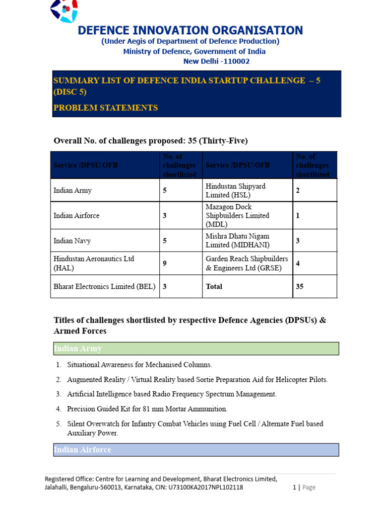 indian army challenges | Download Free PDF | Radio Spectrum | Mortar ...
