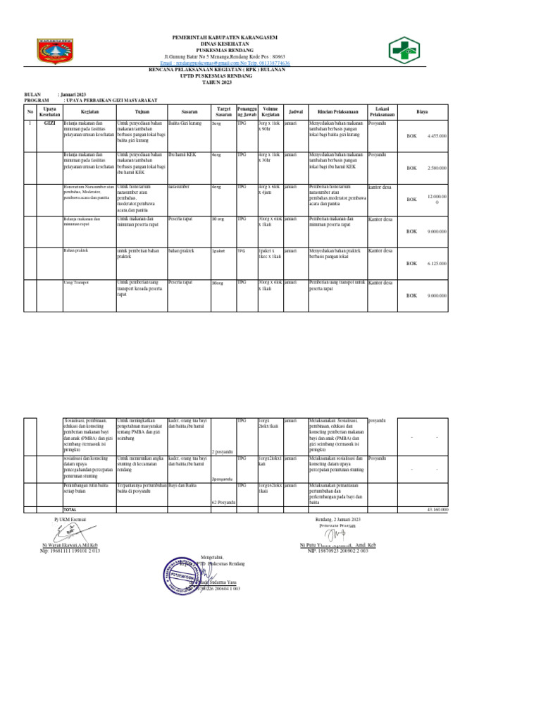 RPK Bulanan 2023 Revisi | PDF
