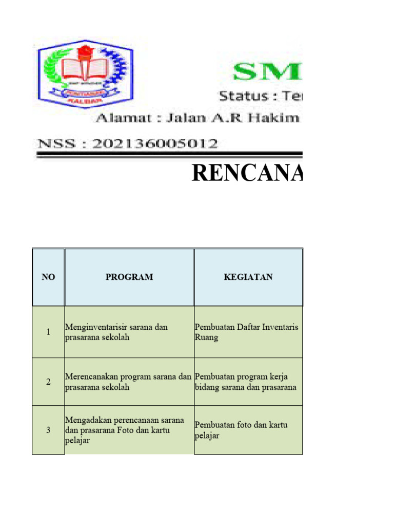 Program Sarpras 2023-2024 Final | PDF