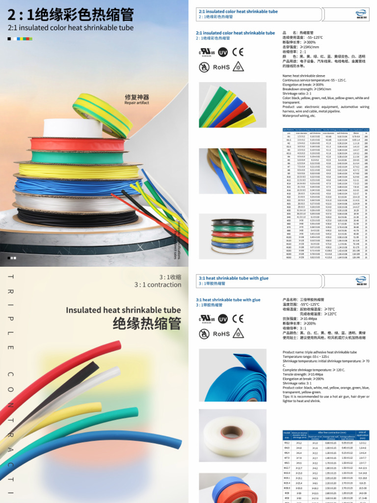 Product catalog of heat-shrinkable | PDF