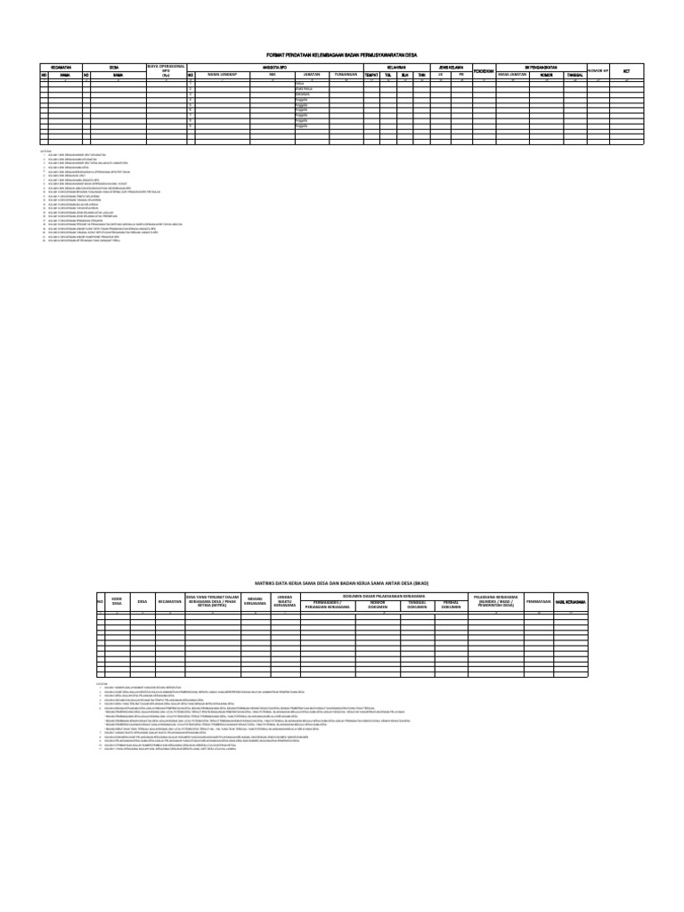 FORMAT PENDATAAN BPD DAN KERJASAMA DESA - MALUKU - Revisi-002 | PDF