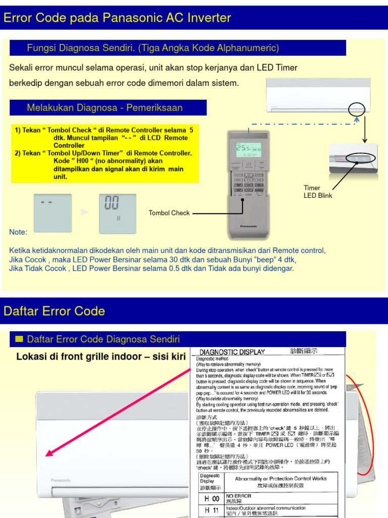 Panduan Kode Error Panasonic Inverter | PDF | Telecommunications ...