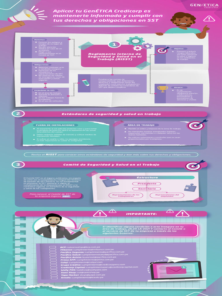 Infografía SST 1 | PDF