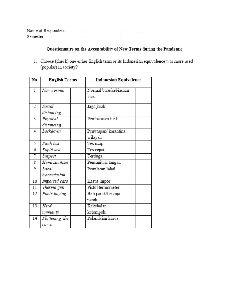 Questionnaire On The Acceptability of New Terms During The Pandemic ...