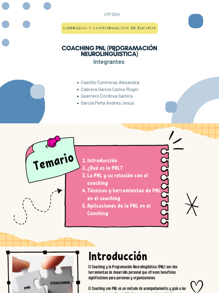 TA3 Liderazgo Grupo 5 | PDF | Comportamiento | Desarrollo personal