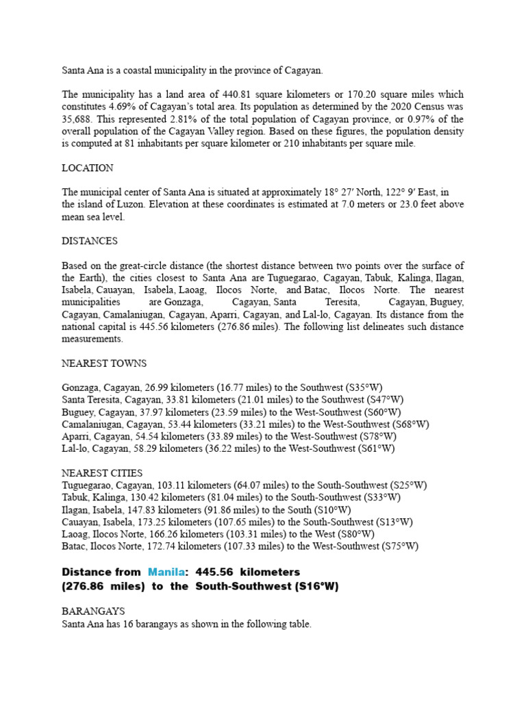 Santa Ana Population Overview 2020 | PDF