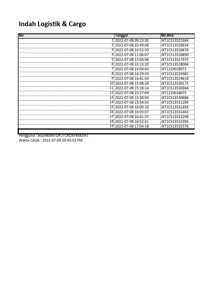 Rincian Omset Agen Kantor 4 | PDF