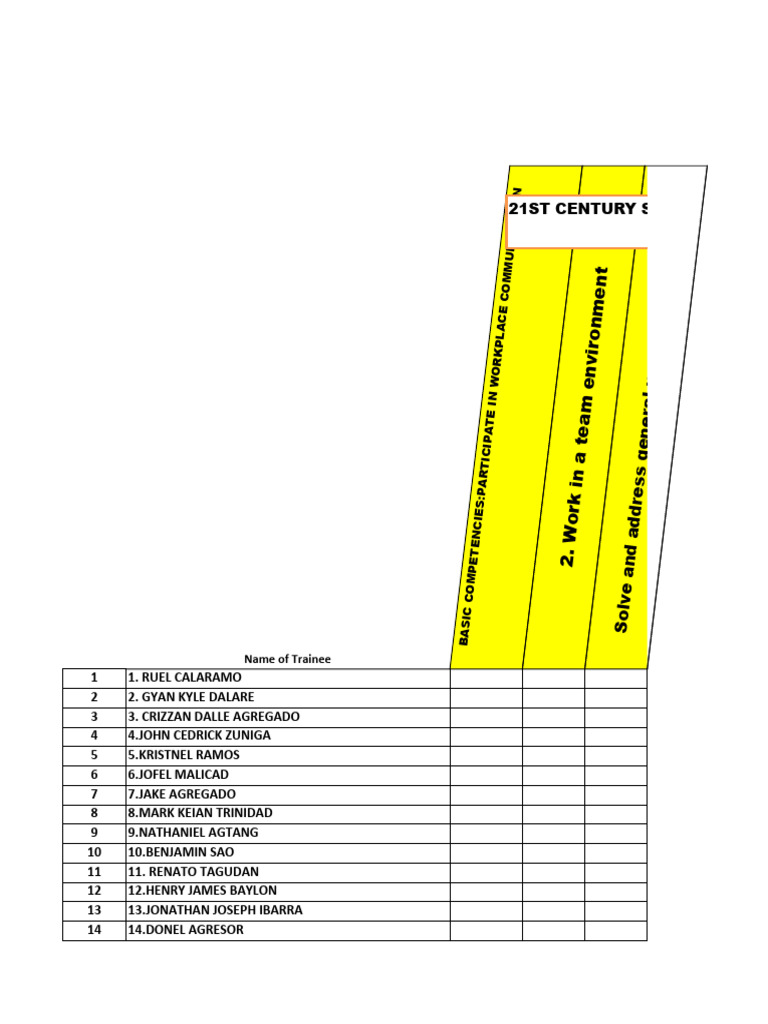TESDA SMAW NCII Progress Chart | PDF | Electricity | Materials