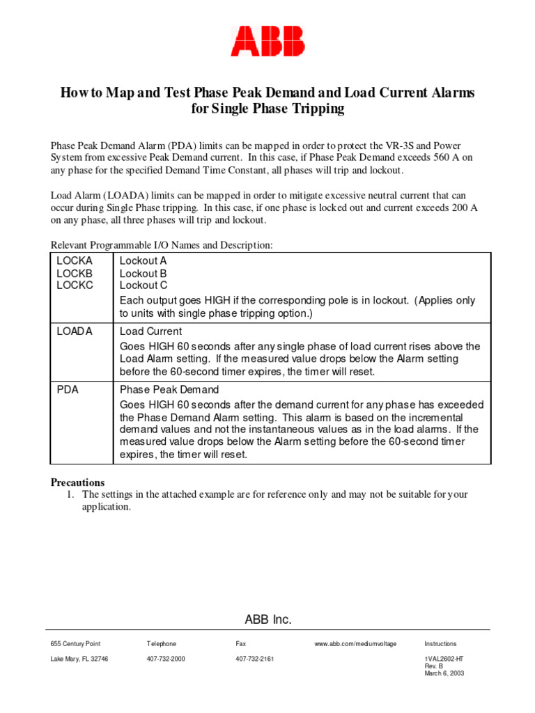 Map Test Phase Peak Demand Load Current Alarms | Download Free PDF ...