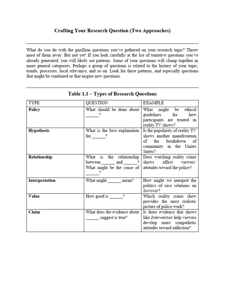 Crafting Your Research Question-1 | PDF | Reality | Knowledge