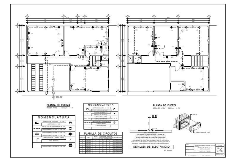 10-Planta de Fuerza | PDF