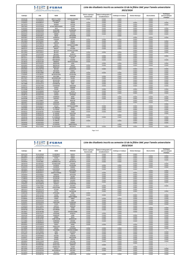 s5 SMC 2023-2024-1 | PDF