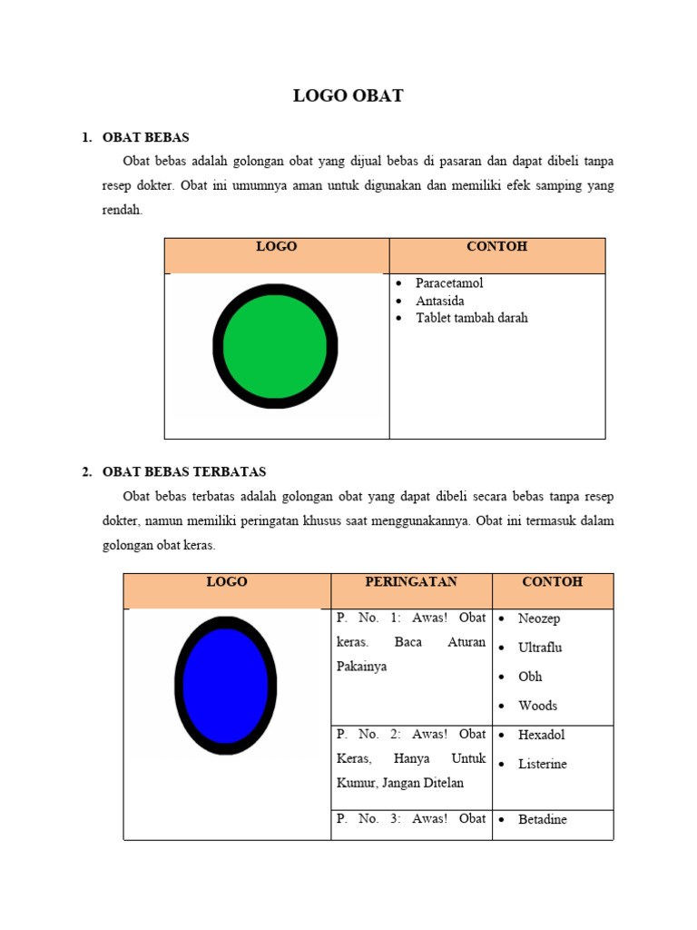 LOGO OBAT | PDF