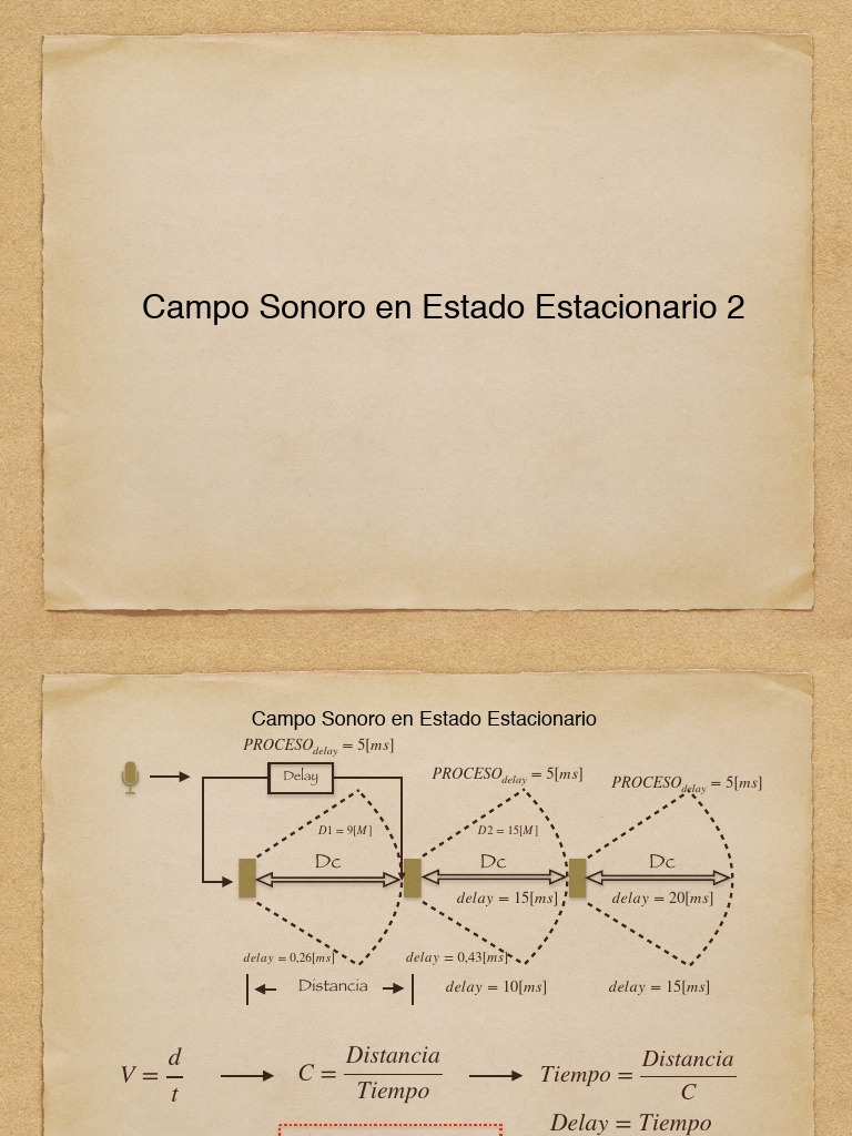3-CSE-2 - Tarea | PDF | Sonido | Audiología