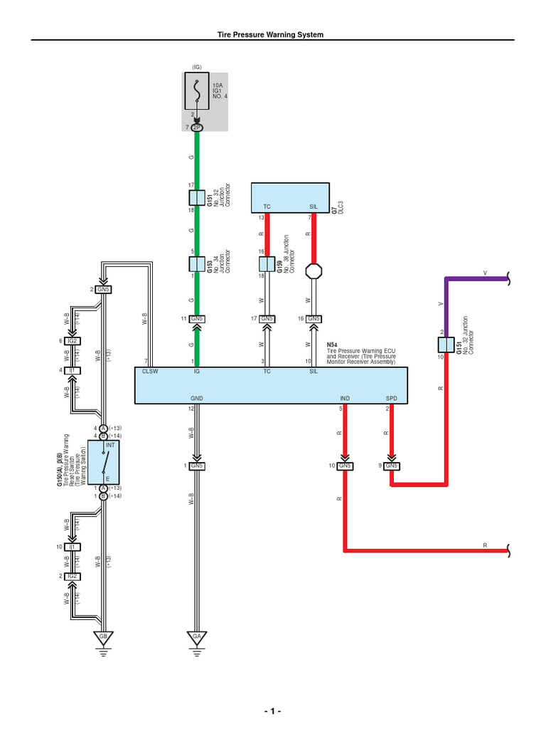 TPWS | PDF | Vehicle Technology