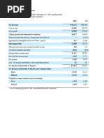 PepsiCo 2023 Financial Overview | PDF | Equity (Finance) | Net Income
