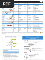 CADDRA ADHD-Medication-Chart EN-FR October2024 Final | PDF | Drugs ...