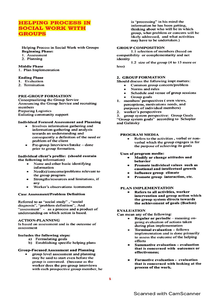 Helping Process With Groups | PDF