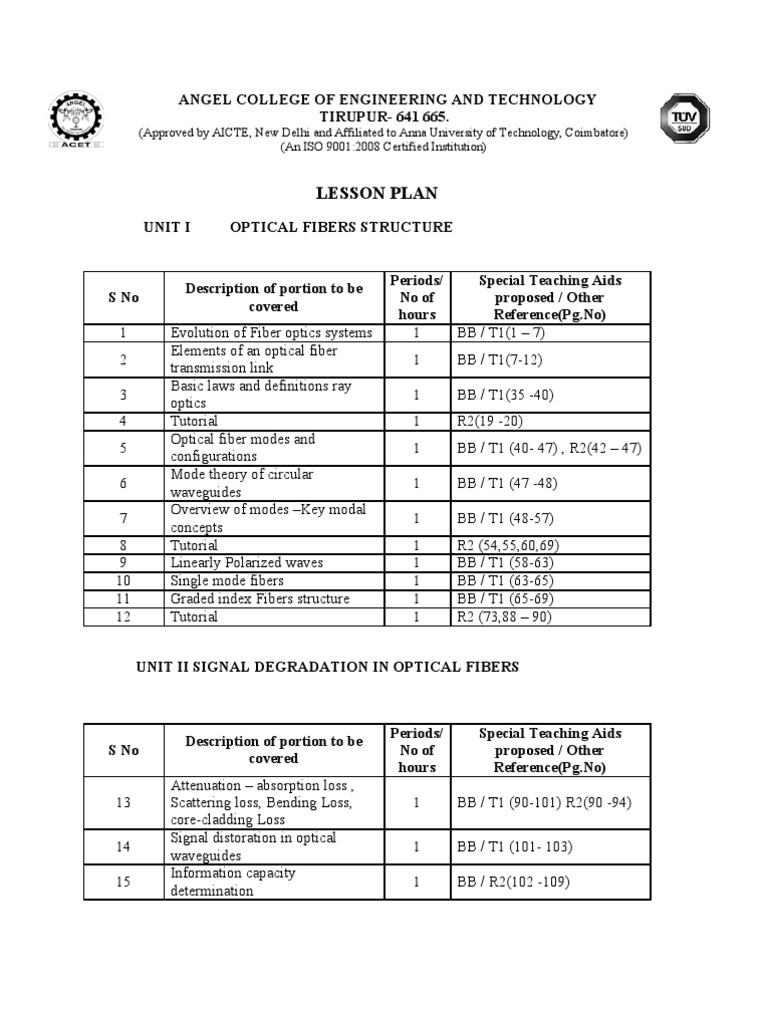 Lesson Plan | PDF | Dispersion (Optics) | Optical Fiber