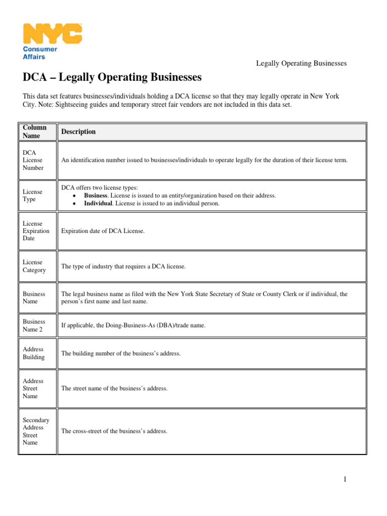 NYC DCA Licensed Businesses Data Set | PDF | Trade Name | Vehicles