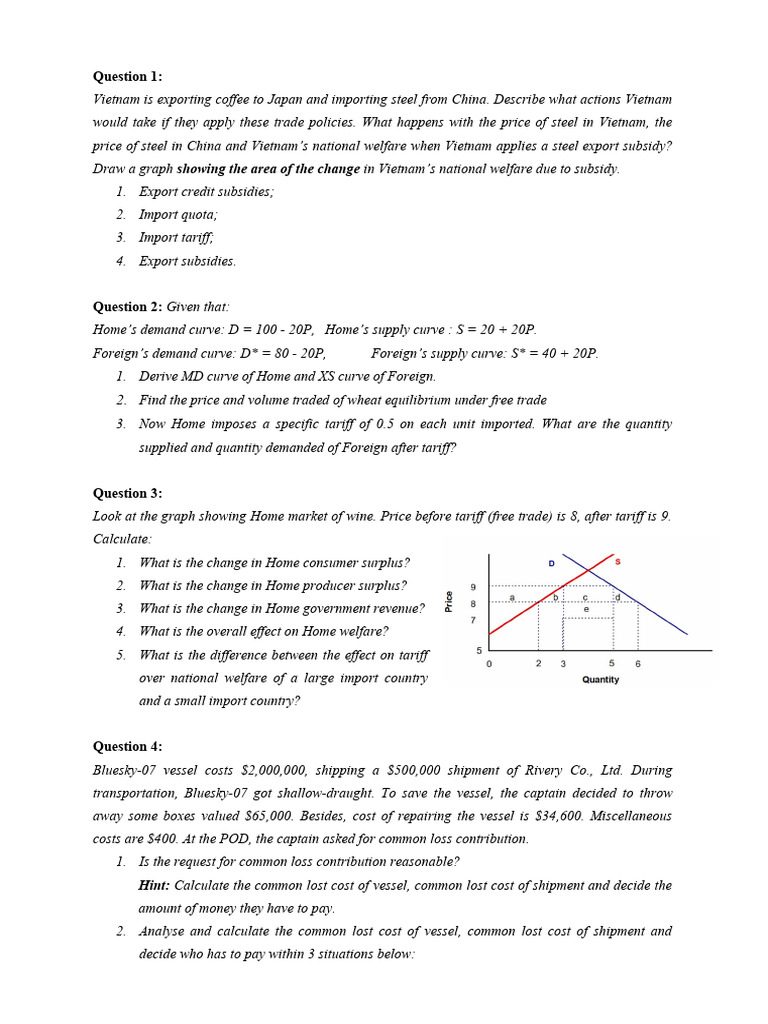 (FINAL) Practice - Exercises | Download Free PDF | Tariff | Economic Surplus
