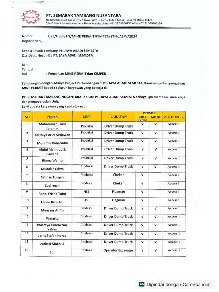 Pengajuan Mine Permit Kimper | PDF