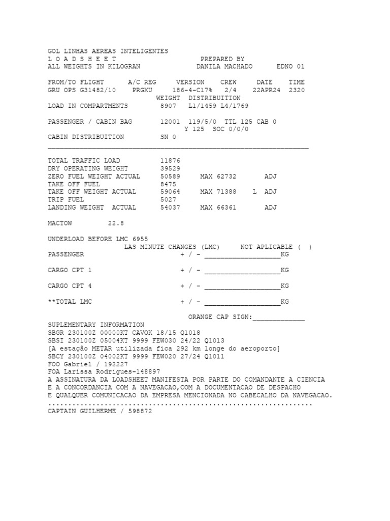 Loadsheet Edno 01 Glo1 | PDF | Business