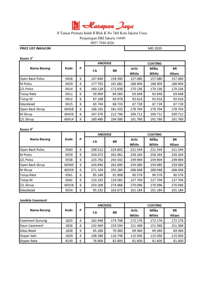 Harga Aluminium Inkalum Per Batang | PDF