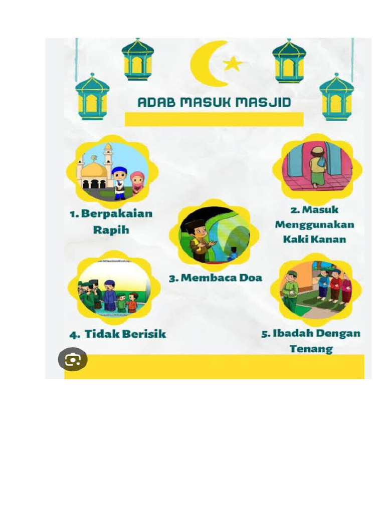 Adab Masuk Masjid | PDF