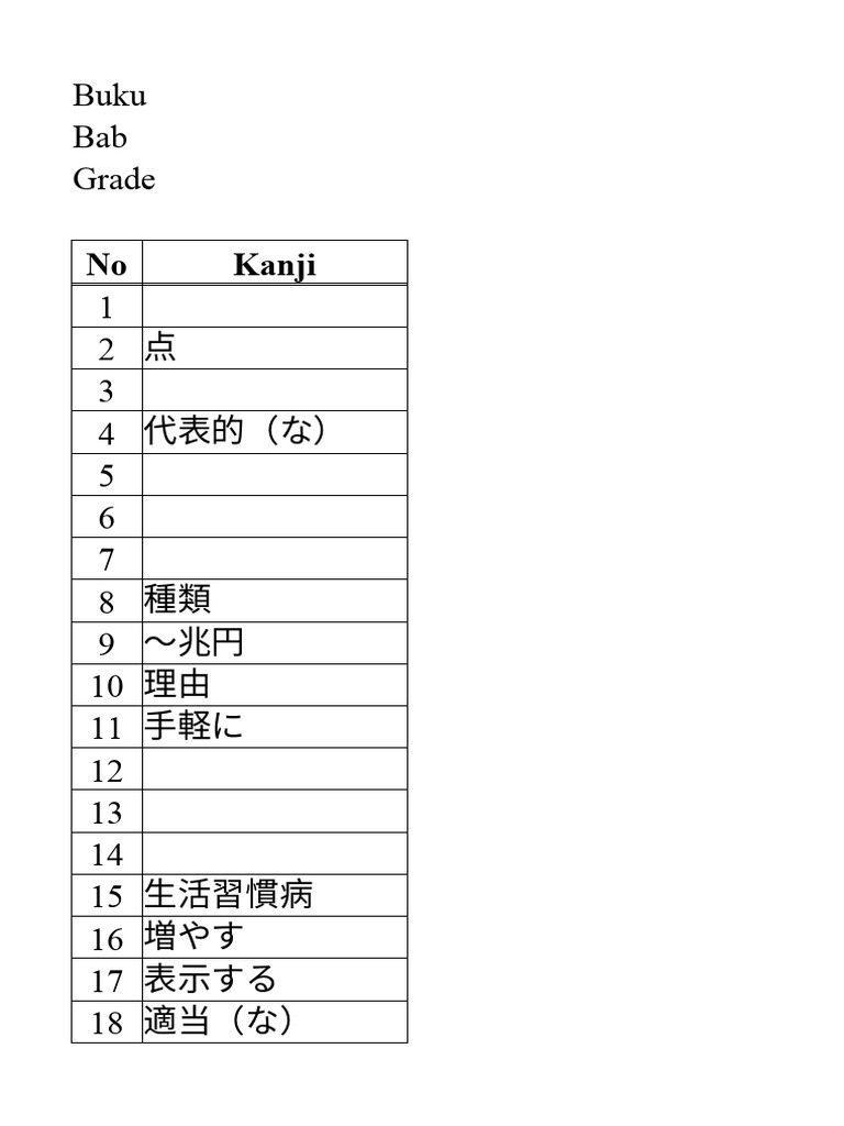 Kosakata Chuukyuu E Ikou Grade E2 E4 Pdf