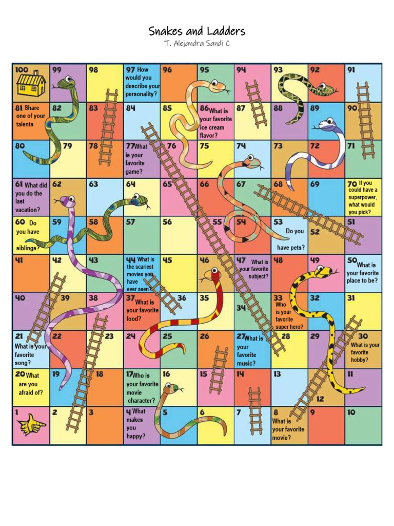 Snakes and Ladders Personal Information | PDF