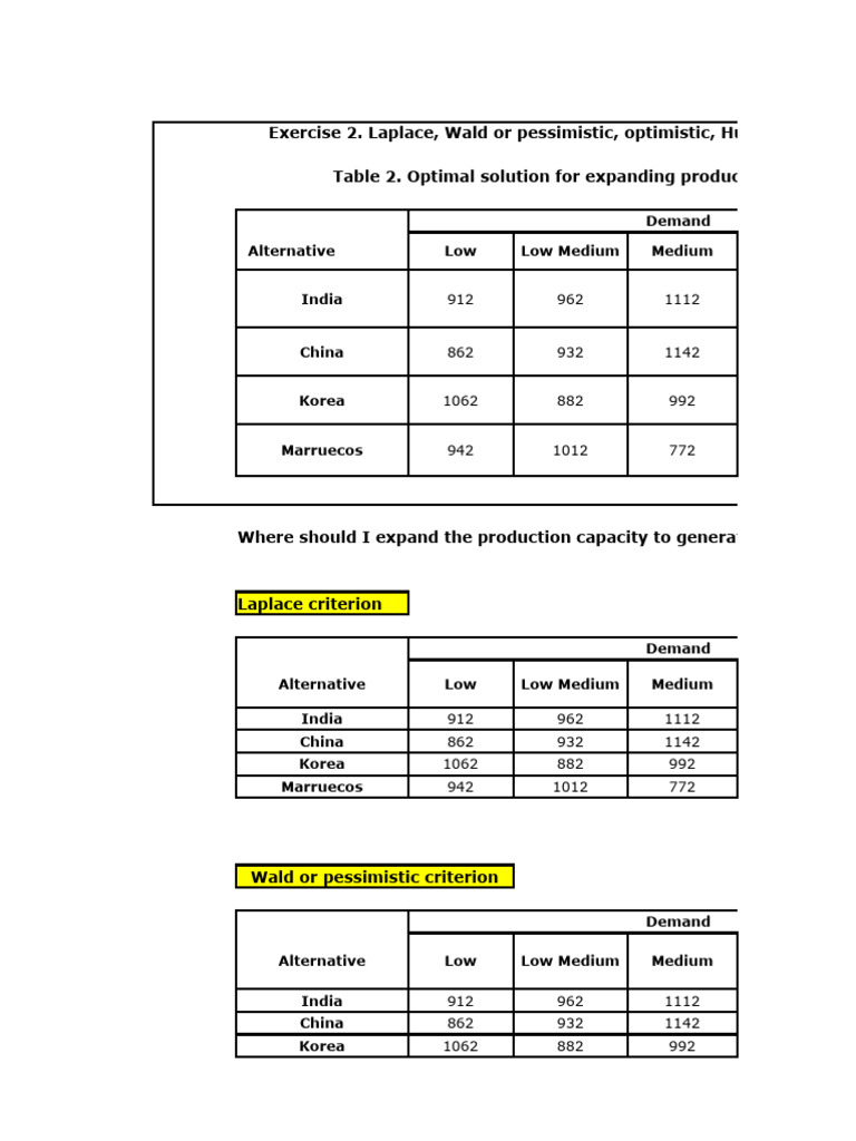 Ejercice 2 - Saúl - 12 | PDF | Applied Mathematics | Algorithms