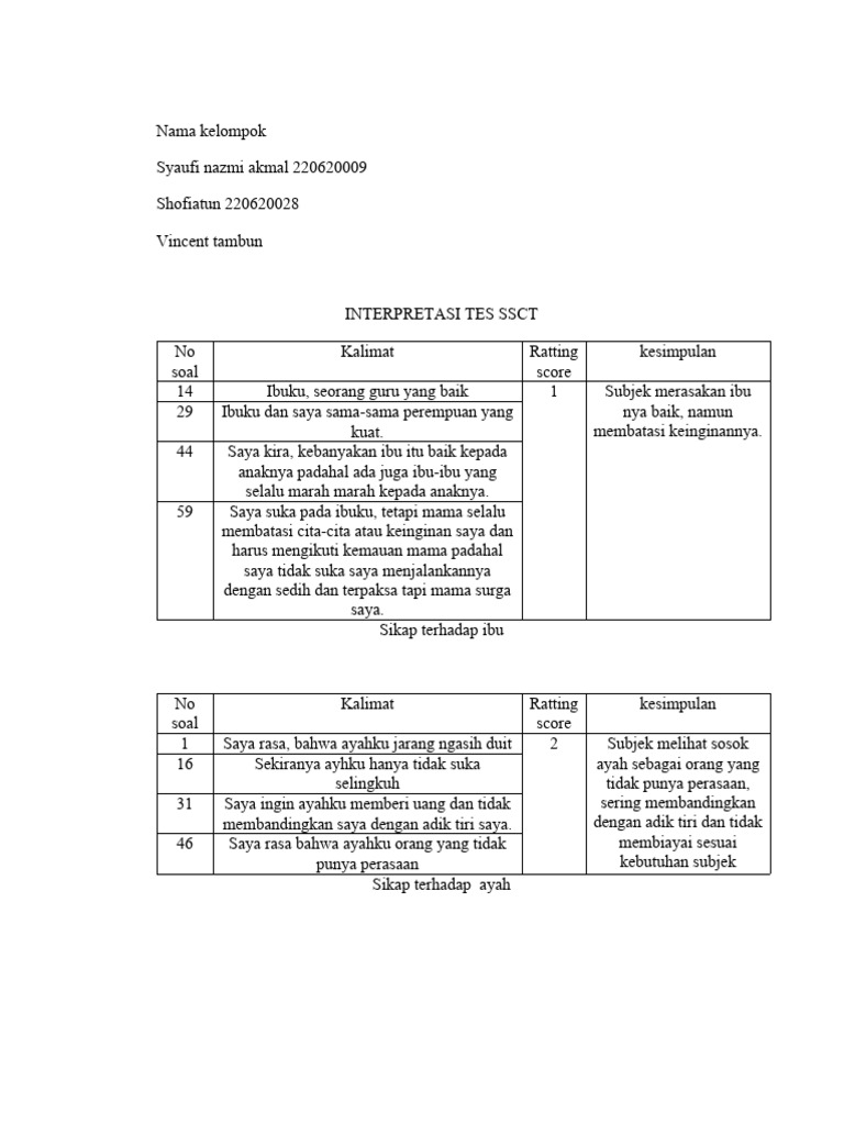 interpretasi ssct | PDF