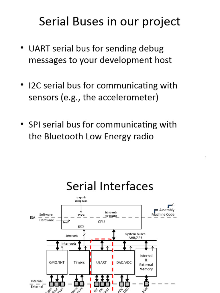 Unit 2 | PDF | Microcontroller | Electrical Engineering