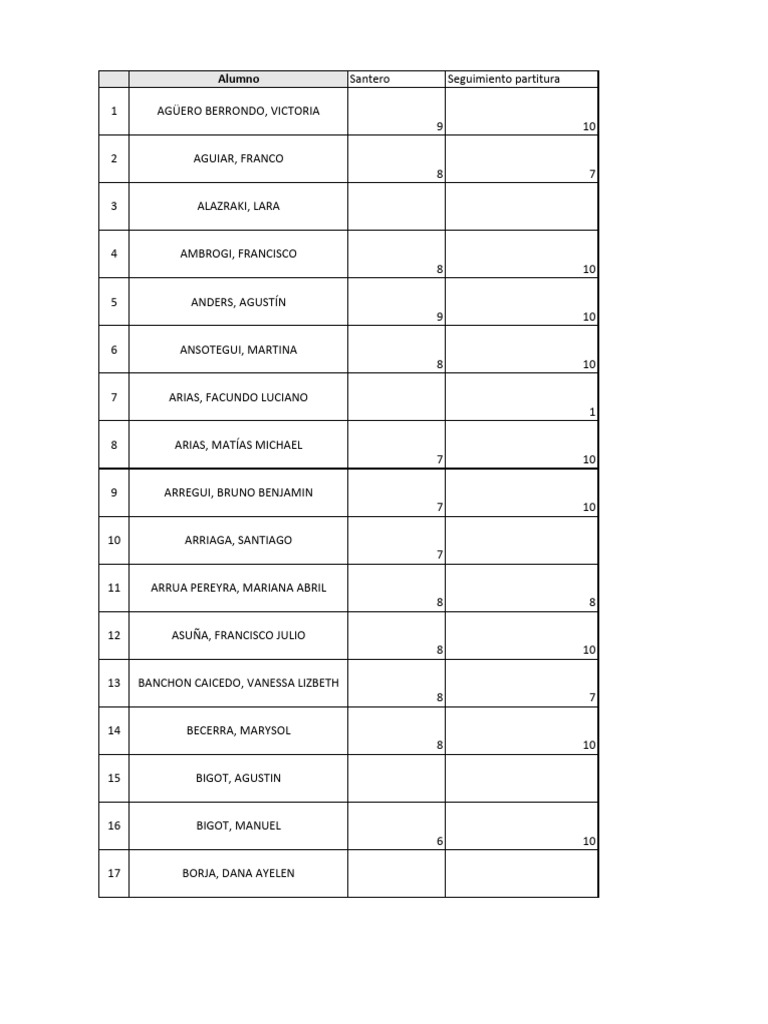NOTAS AUDIO II Junio 2024 Santero Partituras | PDF