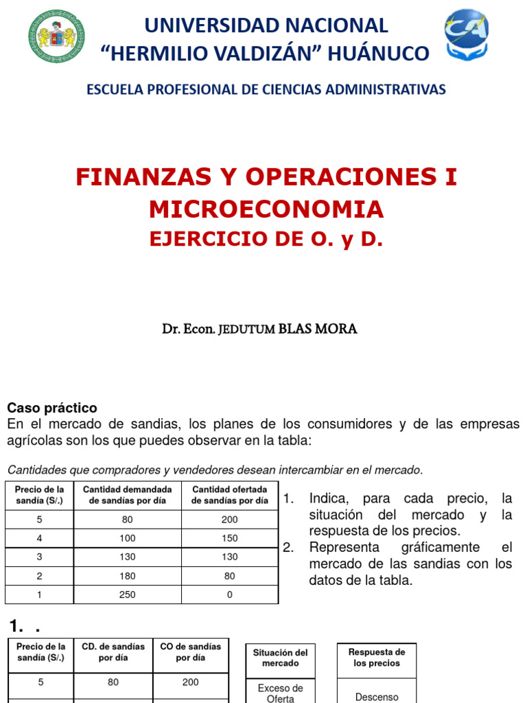 1. Ejercicio Micro Ejercicio o y d. | PDF | Oferta (economía) | Mercado (economía)