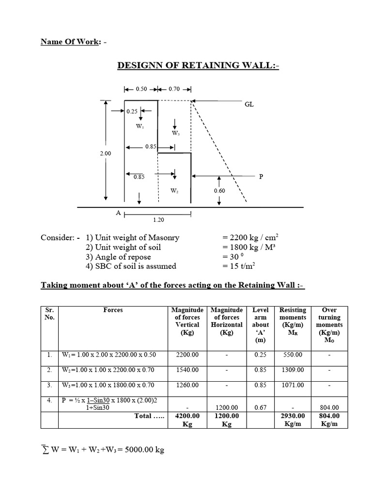 Design of Bandhara | PDF | Civil Engineering