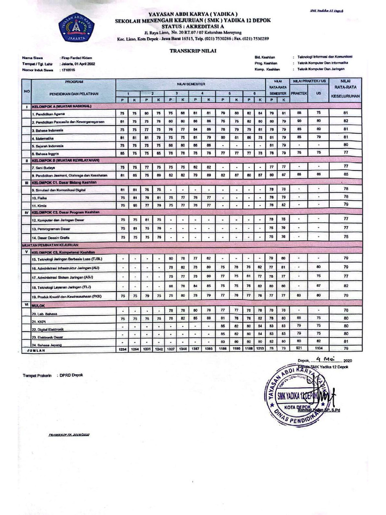 TRANSKRIP NILAI-dikompresi | PDF