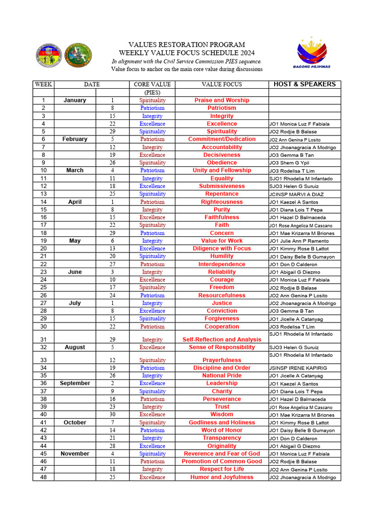 June 2024 Vrp Discussion Schedule | Download Free PDF | Theology | Religious Belief And Doctrine
