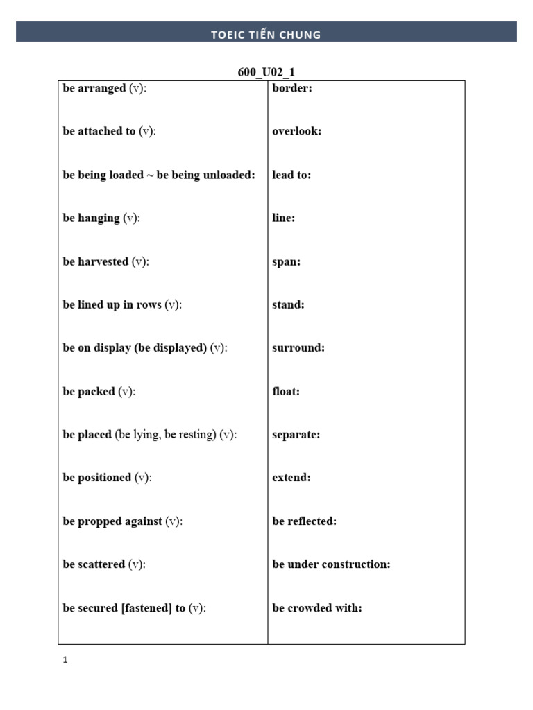 BTVN Nghe Bu I 3 HJJ | PDF