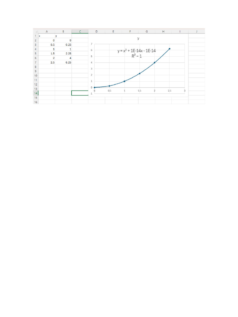 Polynomial Regression | PDF