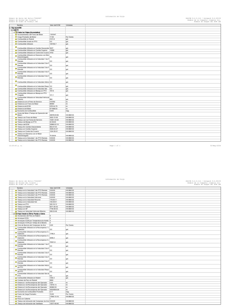 LECT Pro Start | PDF | Transporte | Ingeniería de Transporte