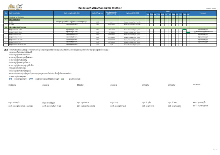 Master Schedule For Year 2024 June 01 | PDF