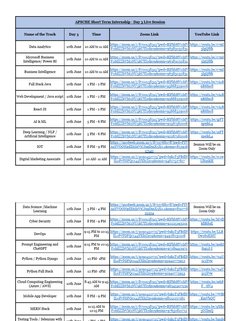 APSCHE Short Term Internship - Day 3 Live Session.. | PDF | Microsoft Azure | Software