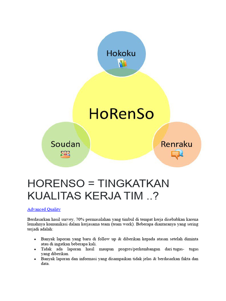Komunikasi Efektif dengan HORENSO | PDF