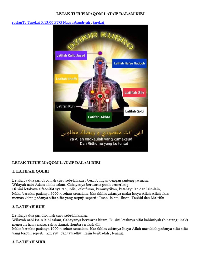 Letak Tujuh Maqom Lataif Dalam Diri | PDF | Kesehatan Holistik | Agama ...