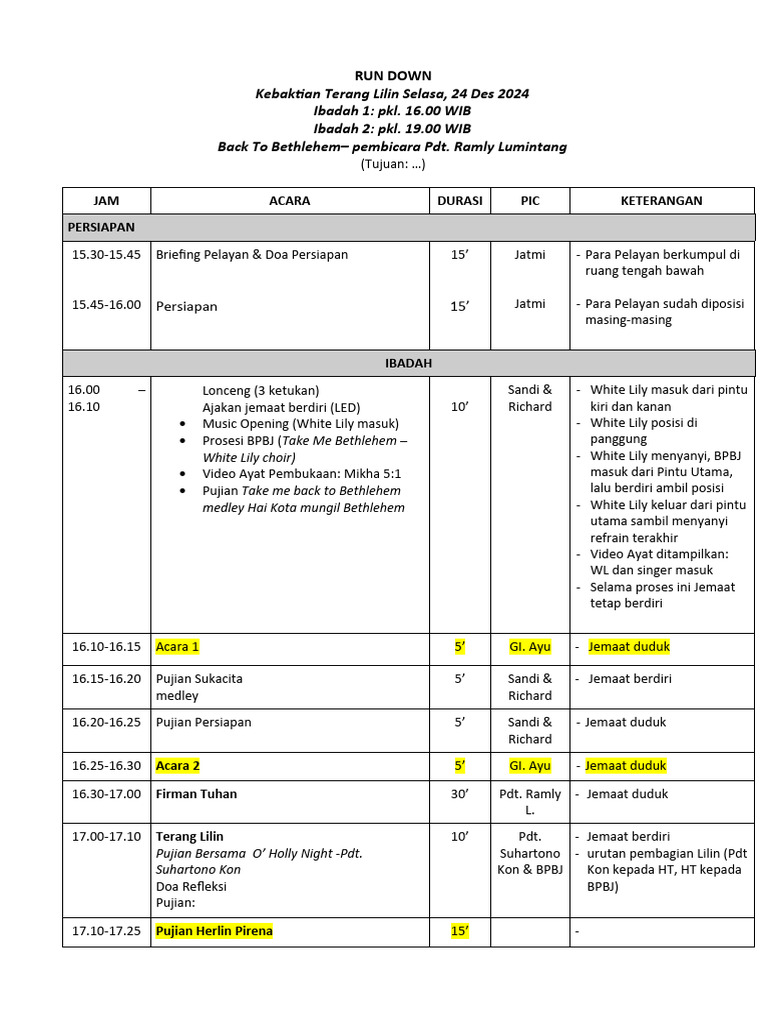 Rundown Natal 2025 (Mentahan Edit) | PDF