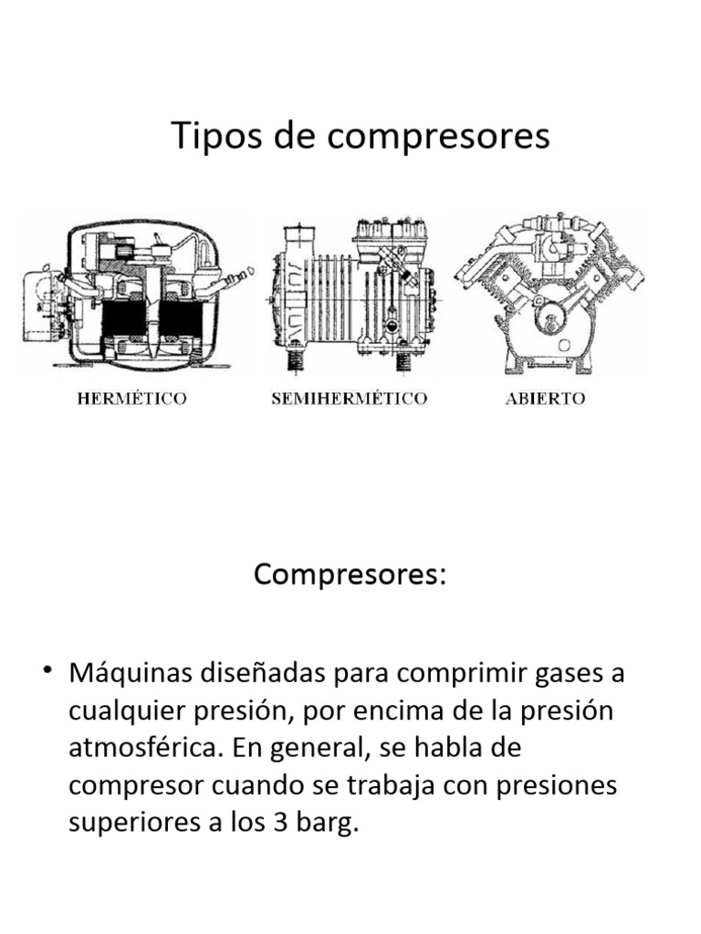 Tipos de Compresores | Descargar gratis PDF | Motores | Pistón